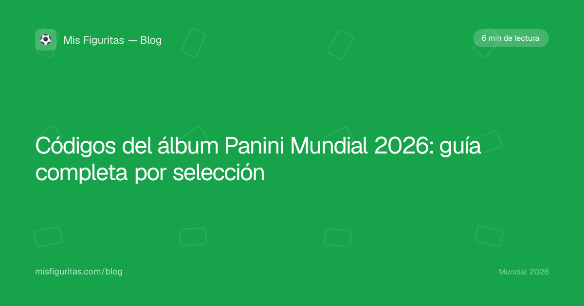 Códigos del álbum Panini Mundial 2026: guía completa por selección ...